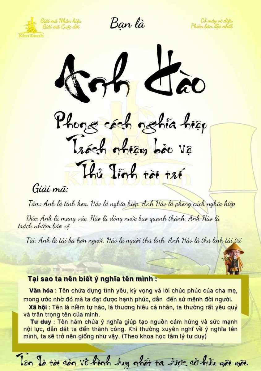 Ý nghĩa tên Anh Hào - Học Viện Kim Danh
